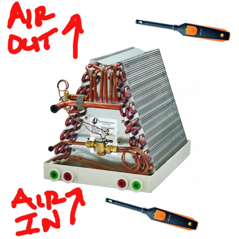 Understanding Evaporator Delta T vs. Evaporator Temperature Difference ...