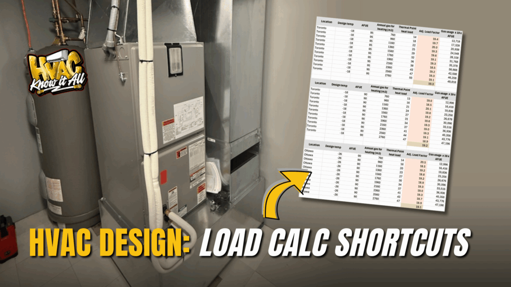 HVAC Design Heat Load Factors: Finding the Shortcuts | HVAC Know It All