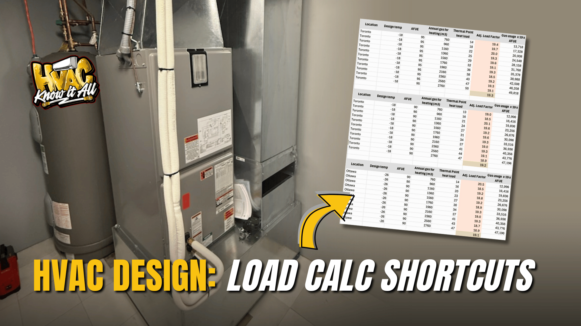 HVAC Design Heat Load Factors: Finding the Shortcuts | HVAC Know It All