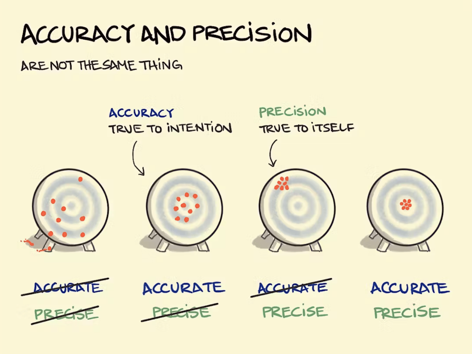HVAC Design Heat Load Factors: A Simplified Method for 10-Second Load ...