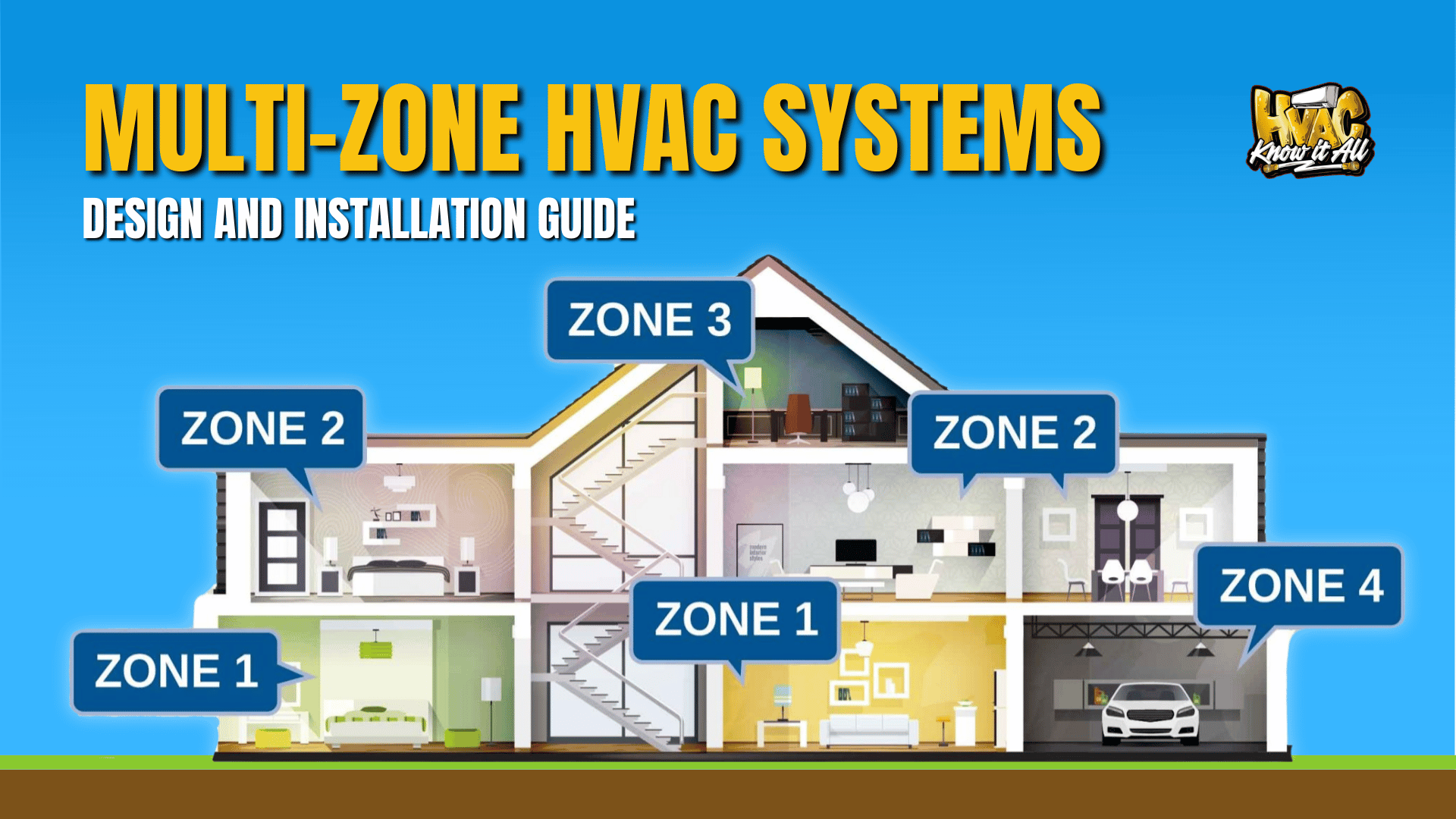 Multi-Zone HVAC Systems: Design and Installation Guide | HVAC Know It All